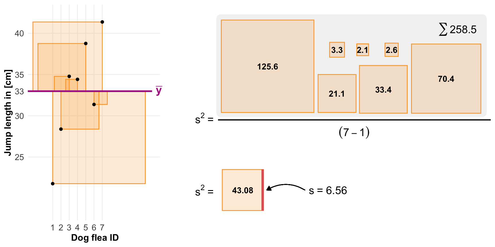 9 Explorative data analysis – Models of Reality